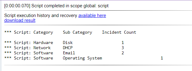 ServiceNow Scripting Scenario Based Interview Questions 2025